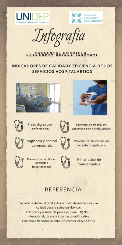 Infografia | Genially