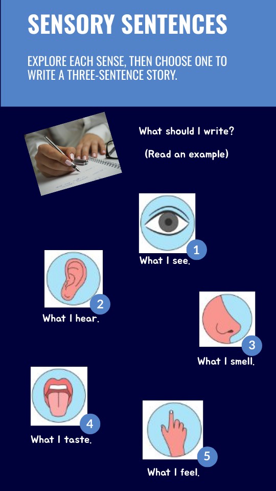 Sensory Sentence Writing | Genially