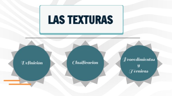 LAS TEXTURAS | Genially