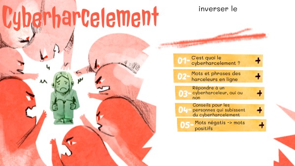 Cyberharcelement | Genially