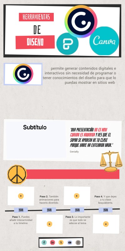 herramientas de diseño genially | Genially