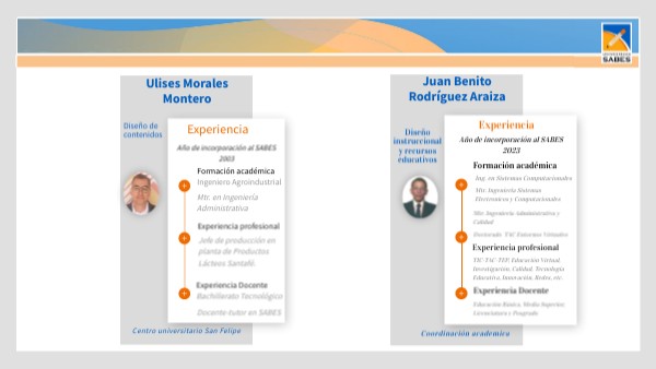 Diseñadores PyE | Genially