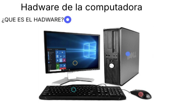 Hadware de la computadora | Genially