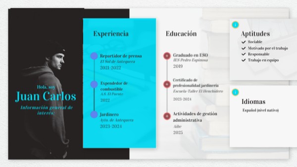 Juan Carlos | Genially