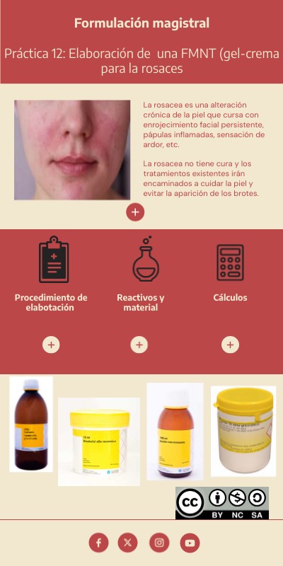 Formulación magistral Práctica 12: Elaboración de una FMNT (gel-crema para la rosaces | Genially
