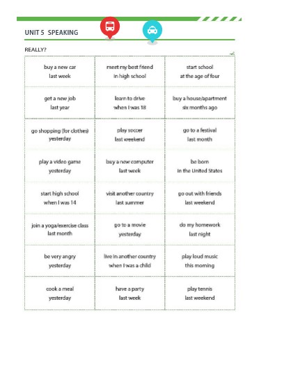 Level 2 Unit 5 | Genially