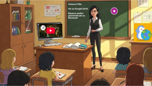 La mia aula virtuale | Genially