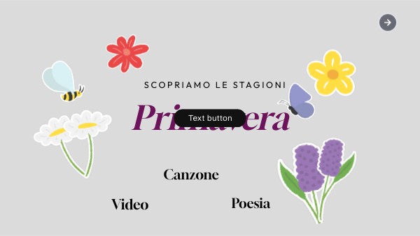 PRIMAVERA | Genially