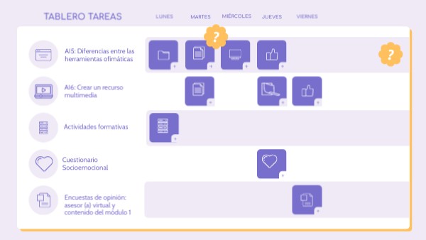 Propuesta de organización de actividades S3M1 | Genially