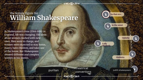 William Shakespeare | Genially