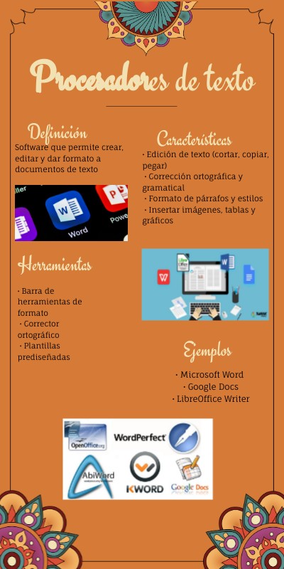 Procesador es de texto | Genially