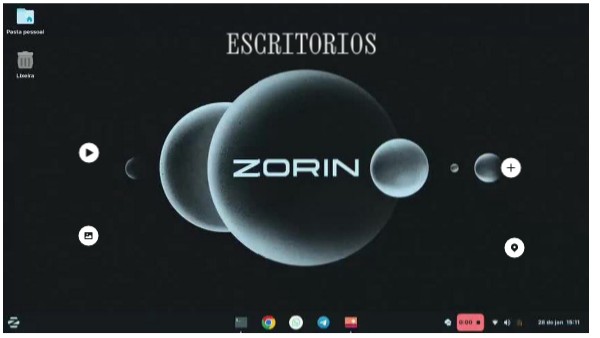 ESCRITORIOS | Genially