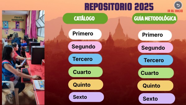 REPOSITORIO 2025 | Genially