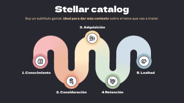 Stellar catalog | Genially