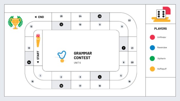 grammar contest | Genially