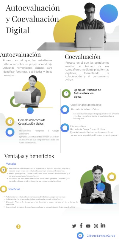 Autoevaluación y Coevaluación Digital | Genially