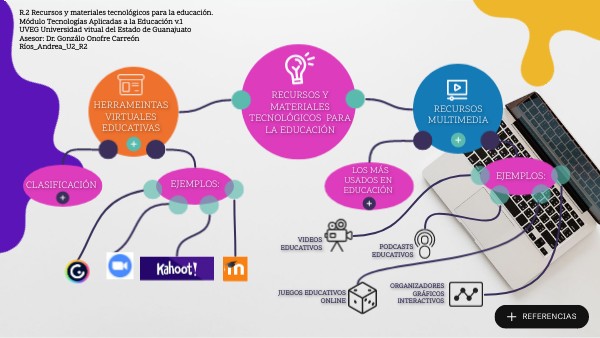 RECURSOS Y MATERIALES TECNOLÓGICOS PARA LA EDUCACIÓN | Genially