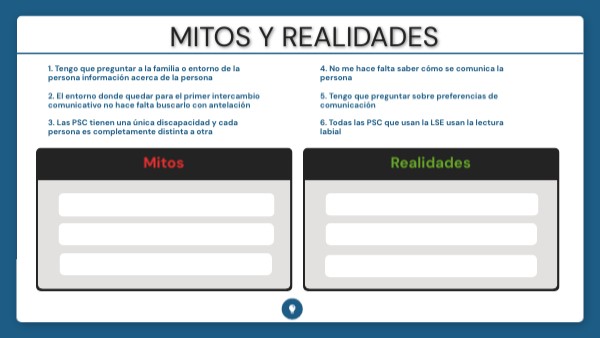 Mitos y realidades | Genially