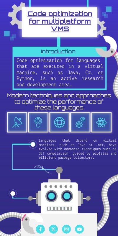 Mendoza_Angel_ACT 2.8 | Genially