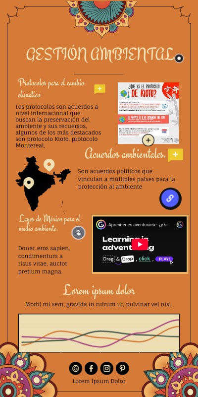 GESTIÓN AMBIENTAL. | Genially