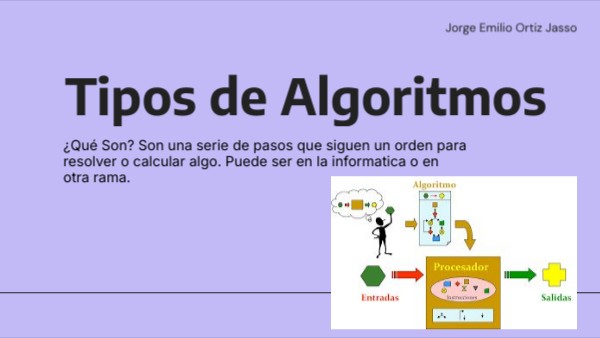 Tipos de Algoritmos | Genially