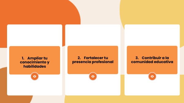 Networking compartir recursos_ capacitación docente | Genially