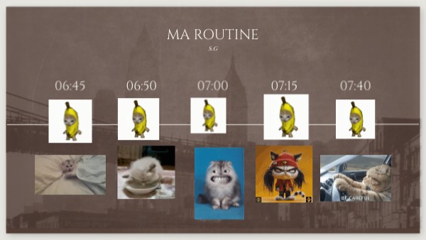Ma routine | Genially