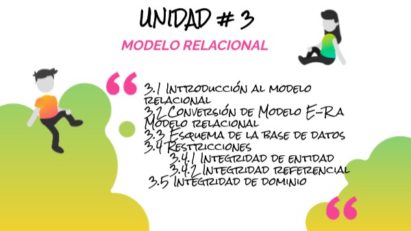 UNIDAD # 3 MODELO RELACIONAL FBD | Genially