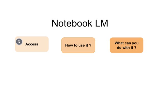 Notebook LM | Genially