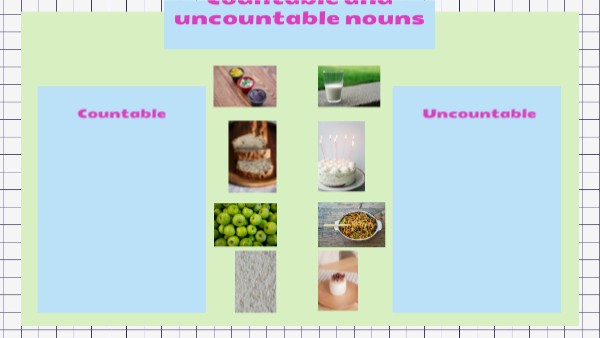 Countable and uncountable nouns | Genially