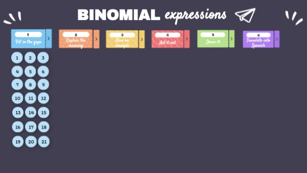 expressions | Genially
