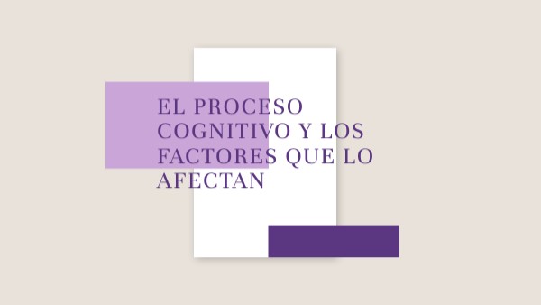 El Proceso Cognitivo y los Factores que lo Afectan | Genially