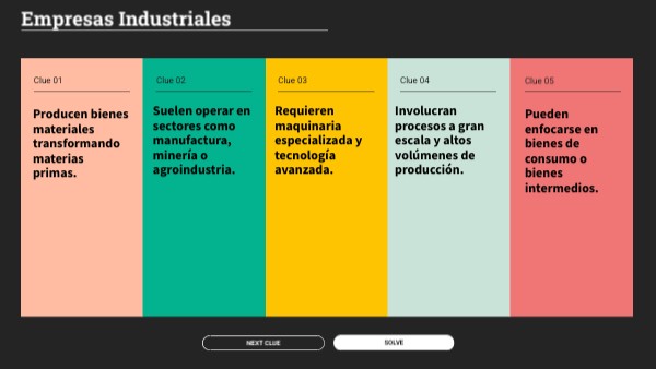 Empresas Industriales | Genially