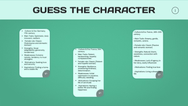 guess the character | Genially