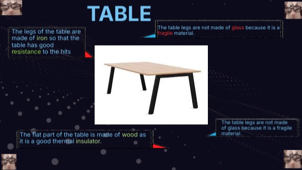 TABLE | Genially