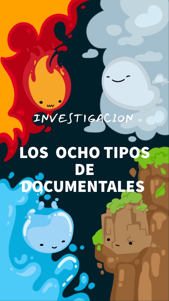 Los ocho tipos de documentales | Genially