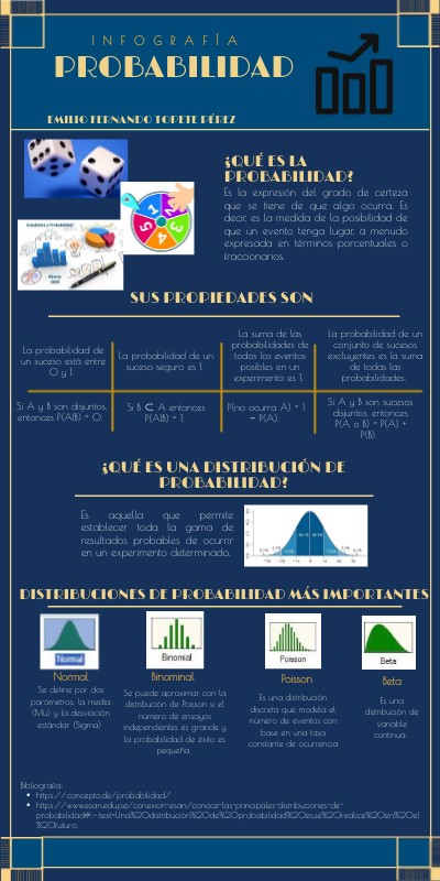 PROBABILIDAD | Genially