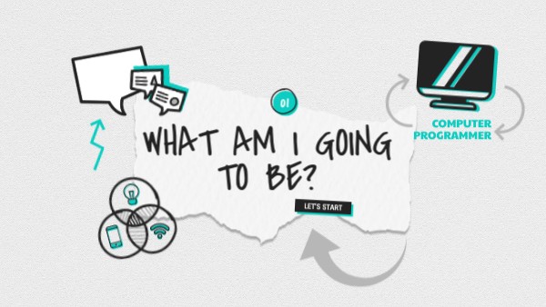 WHAT AM I GOING TO BE? | Genially