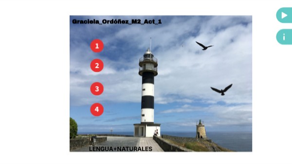 Graciela_Ordóñez_M2_Act_1 | Genially