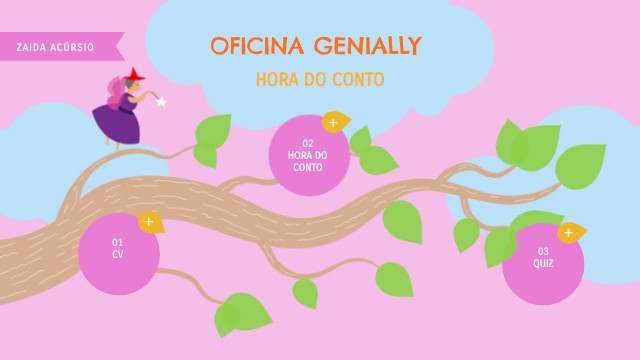 OFICINA GENIALLY - HORA DO CONTO_Zaida Acúrsio | Genially