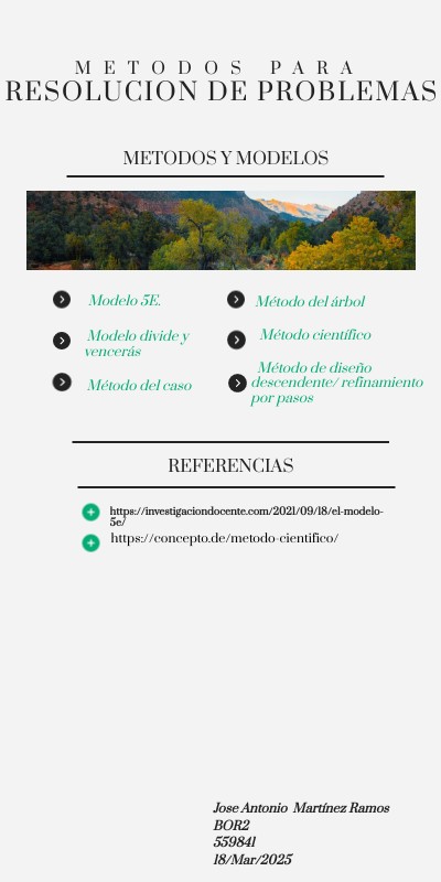 resolucion de problemas | Genially