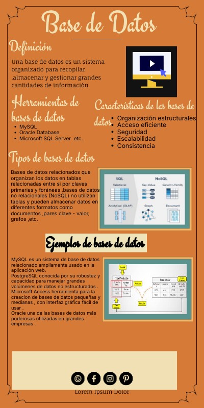 Base de Datos | Genially