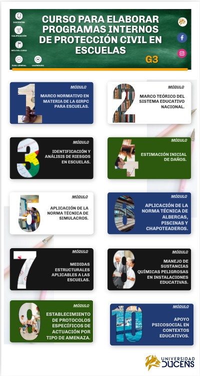 G3 - Curso PIPC en Escuelas | Genially