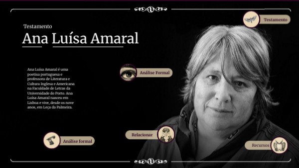 Ana Luisa Amaral | Genially