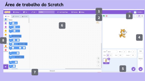 S3_genially_rosa_silva | Genially