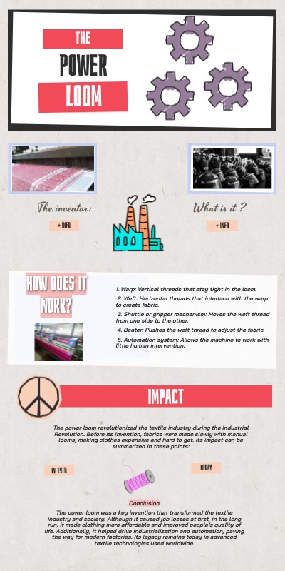 Indrustrial Revolution - PL | Genially