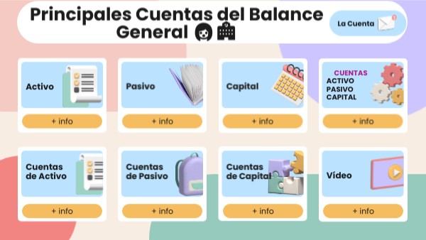 Principales Cuentas del Balance General 👩‍🏫 | Genially
