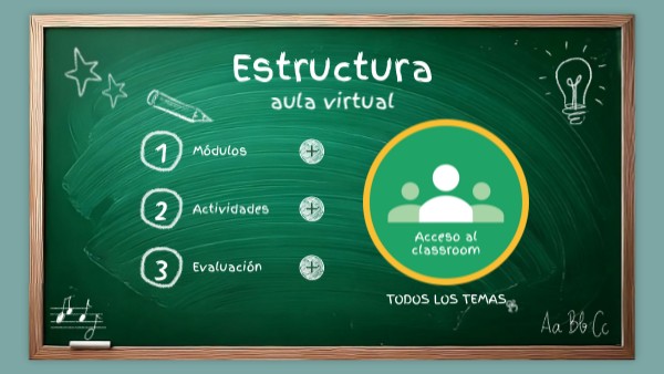 Estructura | Genially