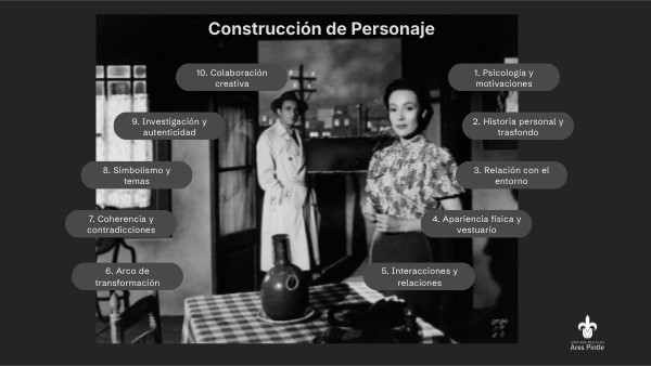 Personaje - Gavaldón | Genially