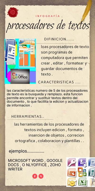 procesadores de textos | Genially